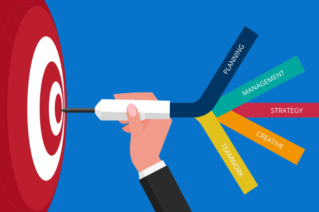 What Is The Guideline To Setting Professional Goals That Will Drive